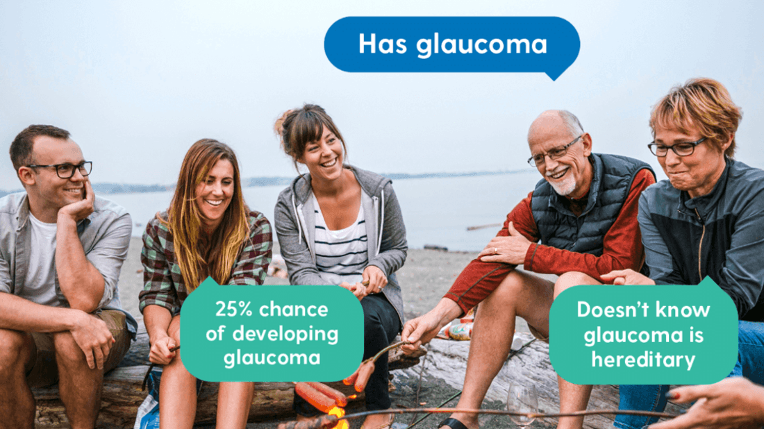 what-is-glaucoma-and-how-can-it-be-detected-eye-disorders-burleigh